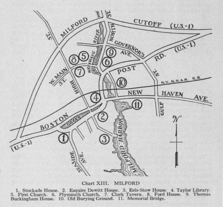 A Historic Journey through Milford Connecticut – AHGP